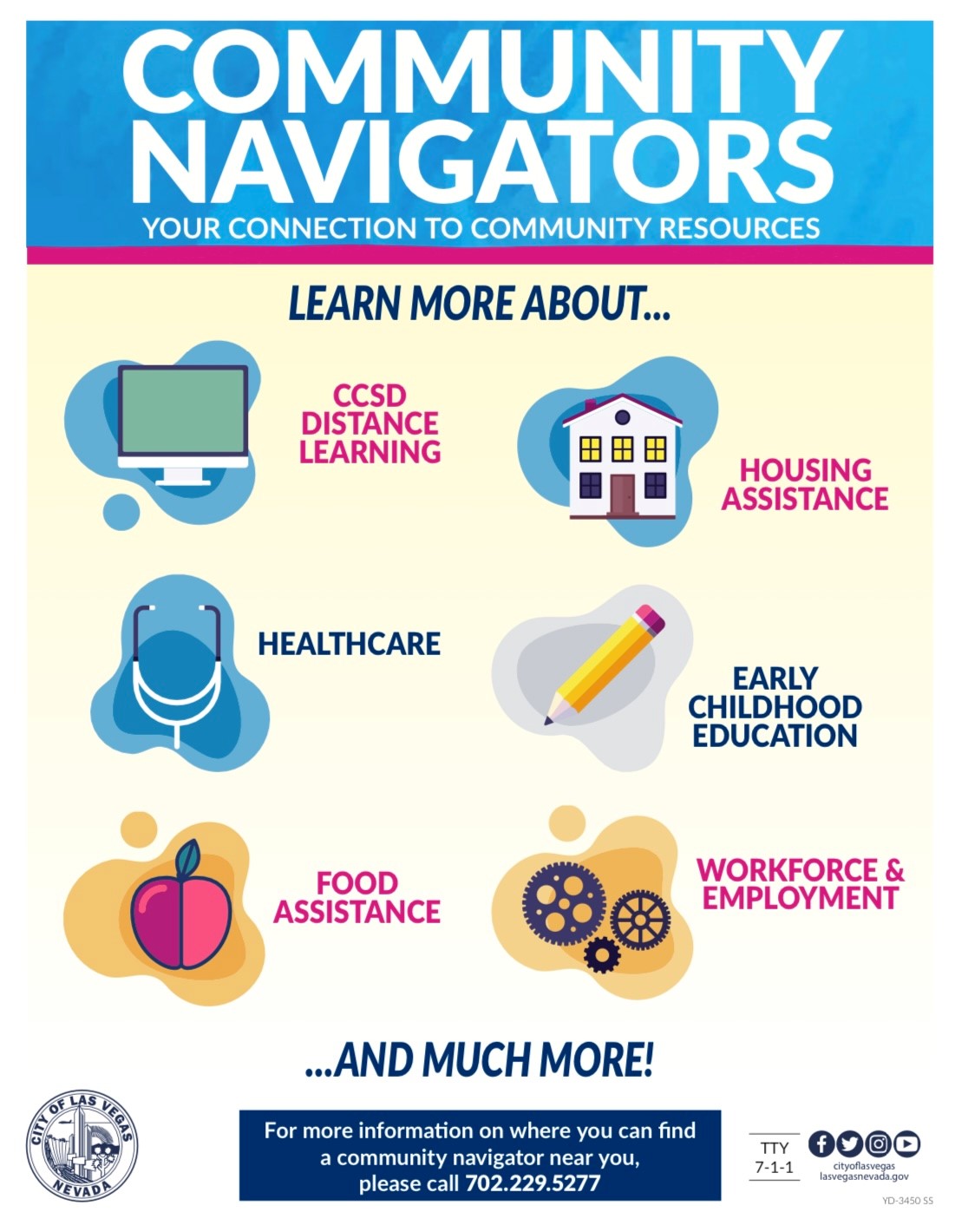 City of Las Vegas > News > Blog